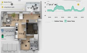 First Page - i4cortex
